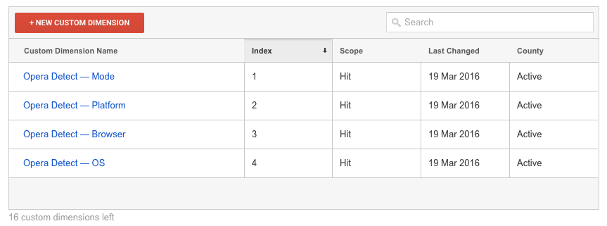 GitHub - ireade/operadetect